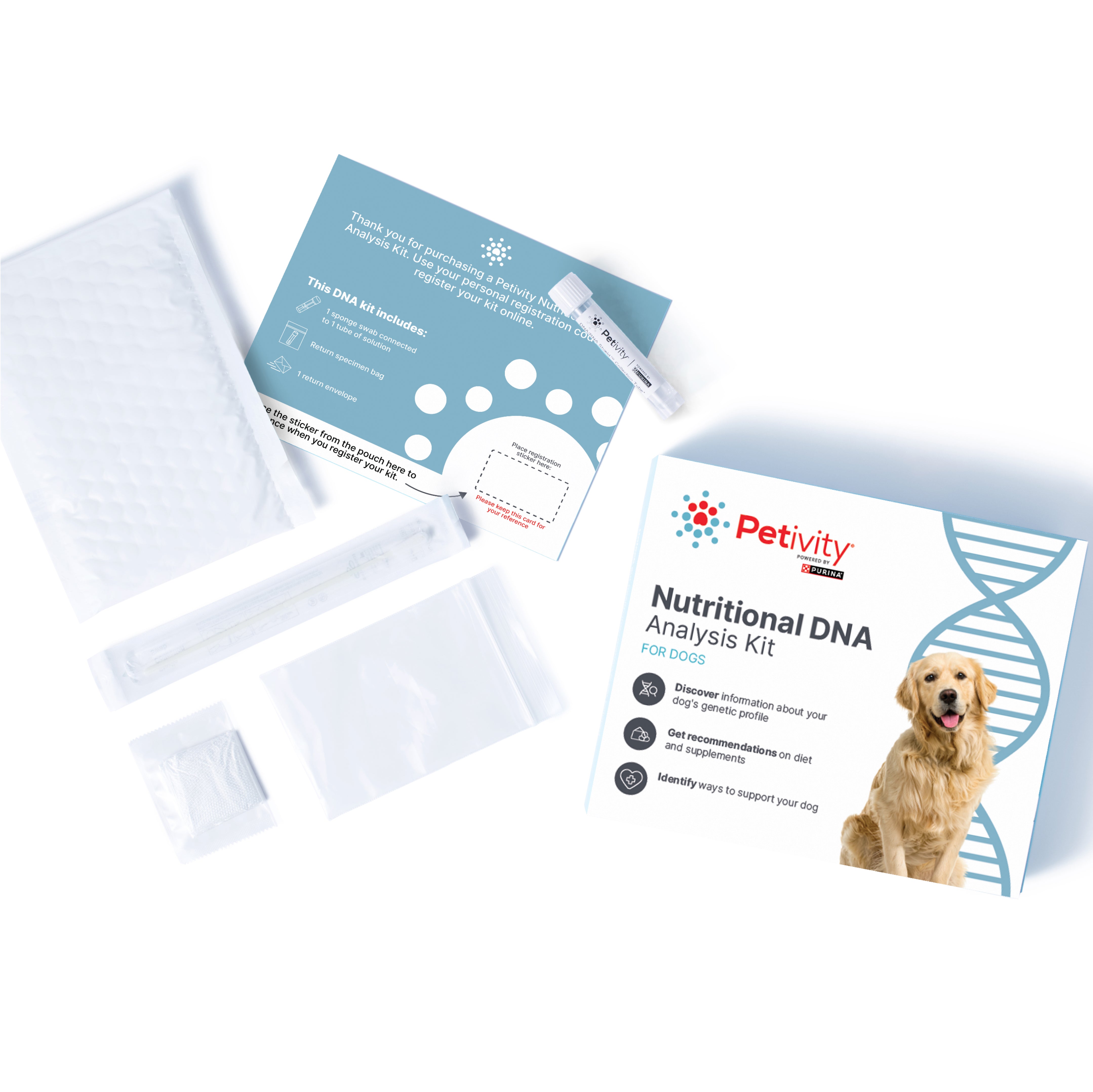 Dog Nutritional DNA Analysis Kit – PetivityBrands